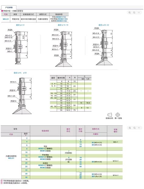 怡合达吸盘wej51 D2 Wem11 J 6 4 Wej51 D4 D6 D8 Wem12 J 6 6 Taobao