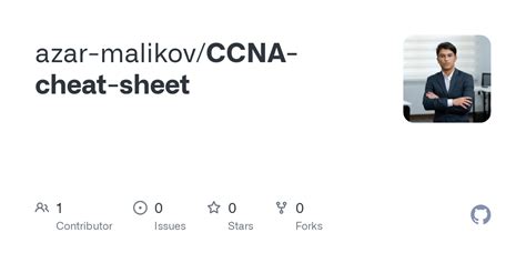 Github Azar Malikovccna Cheat Sheet