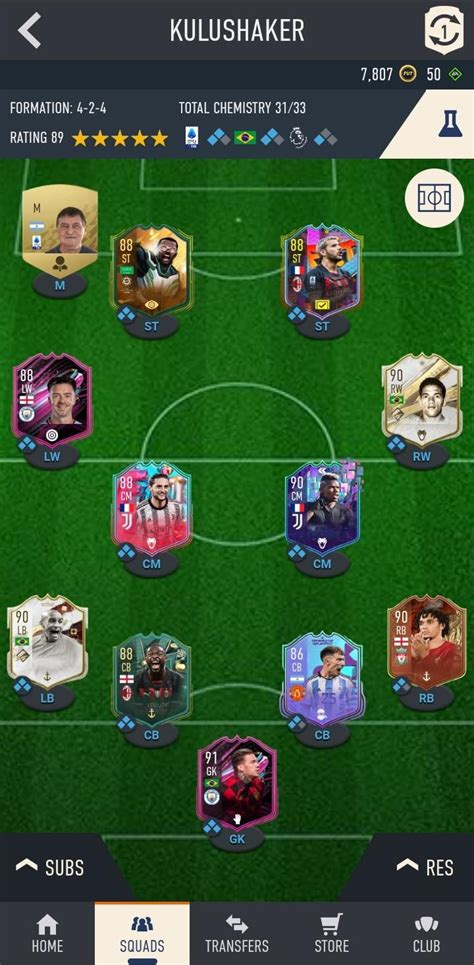 What Div Do U Guys Think I Should Be In And Are There Any Improvements I Could Make R Fut