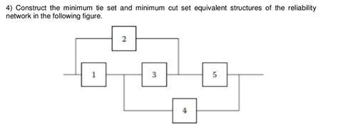 solved 4 construct the minimum tie set and minimum cut set equivalent