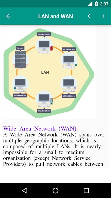 Android 용 Networking Basics 다운로드