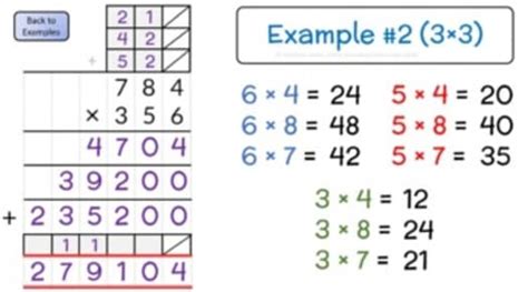 Traditional Multiplication Algorithm Instructional Powerpoint Presentation