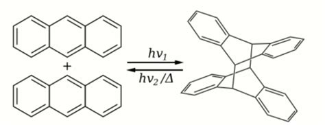 Solar Chemical Encyclopedia Mdpi