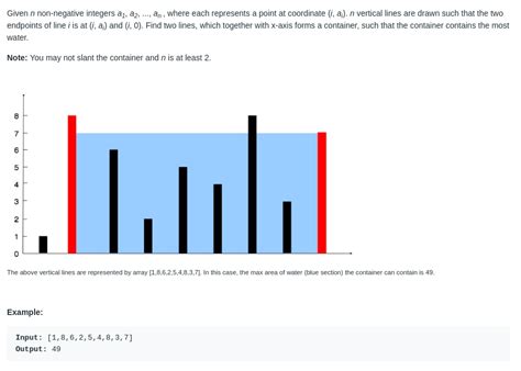 Github Ch Sriramproblem Solving Dsa Problem Solving With Data Structures And Algorithms