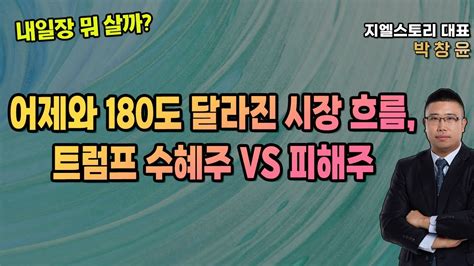 내일장 뭐 살까 어제와 180도 달라진 시장 흐름 트럼프 수혜 섹터 조선 Vs 피해 섹터 2차전지 박창윤 대표