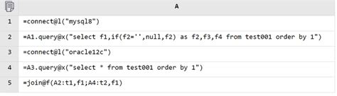 Data Comparison Between Different Types Of Databases Spl Practice Dev
