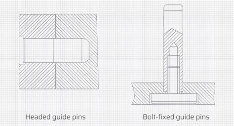 Guide Pins And Guide Bushings In Injection Molds First Mold