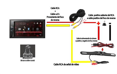 Como Conectar Una Cámara De Reversa Hunter Basshead