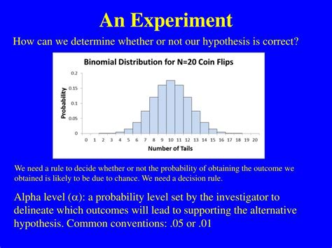 PPT Binomial Distribution Hypothesis Testing The Sign Test PowerPoint Presentation ID