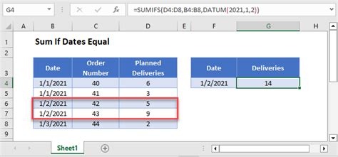 Sum Values If Dates Are Equal Excel Google Sheets Automate Excel