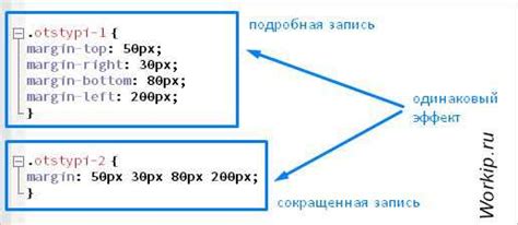 Css отступ текста как сделать отступ текста Css — Заработок в сети