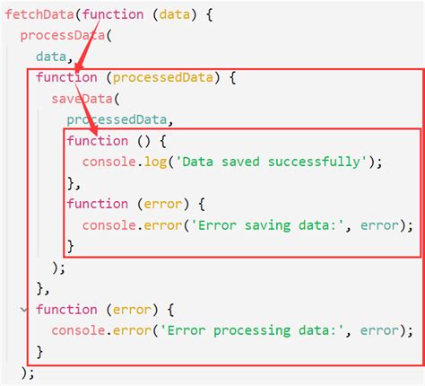 【javascript】promisepromise Reject 后没有拦截 Csdn博客