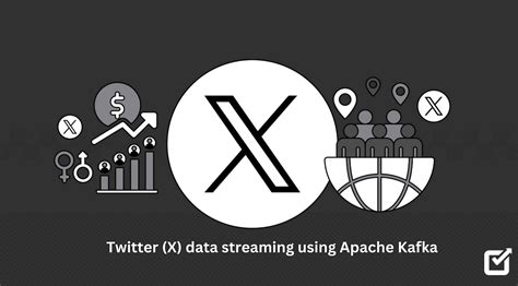 Apache Kafka Project Real Time Twitter Streaming With Python By