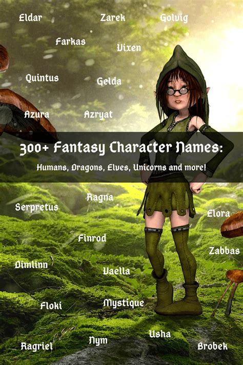 Fantasy Name Generator New On Fng Archives Fantasy Name Generator