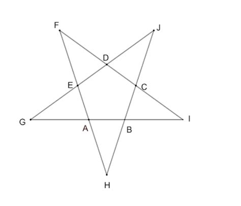 How Many Triangles In A Pentagram