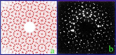 8 Picture B Is The Photograph Of Experiment Of Electron Diffraction In