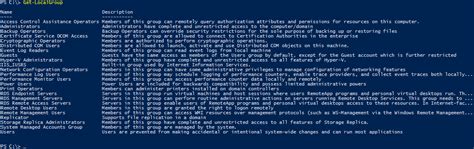 Tryhackme Hacking With Powershell Walkthrough Steflans Security Blog