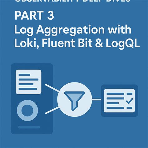 Observability Deep Dives 📜— Part 3 By Dipak Knvdl Aws In Plain English