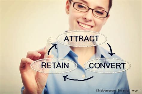 Uncovering The Secrets Behind The Call To Action That Convert Dreamstime