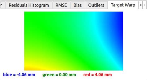 Skip Robotics On Linkedin Camera Calibration Skip Robotics