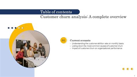 Customer Churn Analysis A Complete Overview Powerpoint Presentation