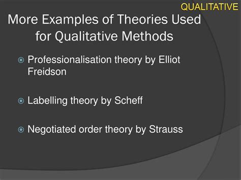 Ppt The Use Of Theory Part 2 Qualitative And Mixed Methods Powerpoint Presentation Id 2661927