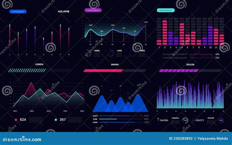 Dashboard Infographic Interface Futuristic Data Visualization Pie Charts Finance Diagrams Ui