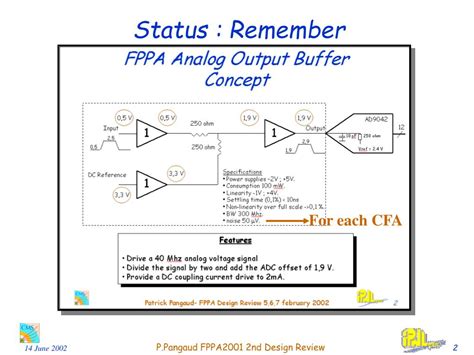 Ppt Fppa Analog Output Buffer Modifications Powerpoint Presentation Free Download Id4118859