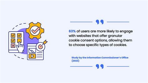7 types of user consent and why they matter [complete guide]