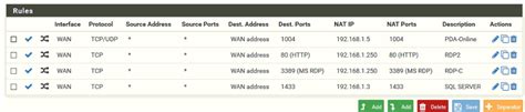 How To Port Fw In Pf And Mikrotik Netgate Forum How To Port Fw In Pf And Mikrotik Netgate Forum