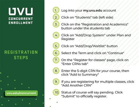 Concurrent Enrollment Deadlines Utah Valley University