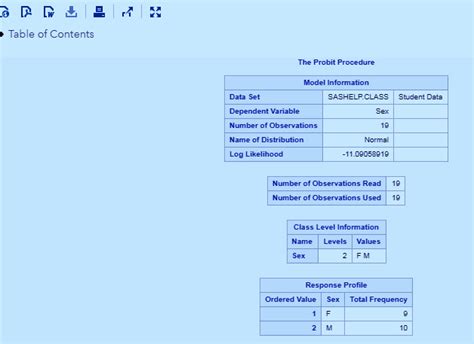 SAS STAT Categorical Data Analysis Procedure DataFlair