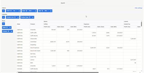 Dhtmlx Pivot 21 With Custom Field Formatting Html Templates