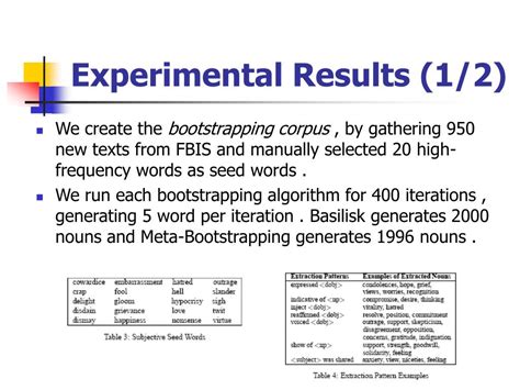 Ppt Learning Subjective Nouns Using Extraction Pattern Bootstrapping