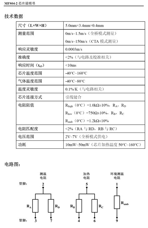 硅基mems流量传感器芯片mfs系列，热式流量芯片，热膜流量芯片 阿里巴巴