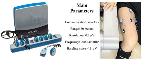 Human Robot Cooperative Strength Training Based On Robust Admittance Control Strategy
