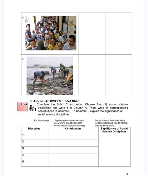 Solved Learning Activity 9 5 5 1 Chart Complete The 5 5 1 Chart Below Choose Five 5 Social