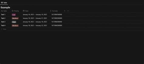 Unlock Full Potential Of Managing Dates And Times In Notion