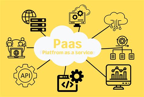 Iaas Paas Saas 클라우드 서비스 종합 가이드 I 이랜서 블로그