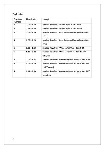 Beatles Exam Questions Edexcel Music A Level Teaching Resources
