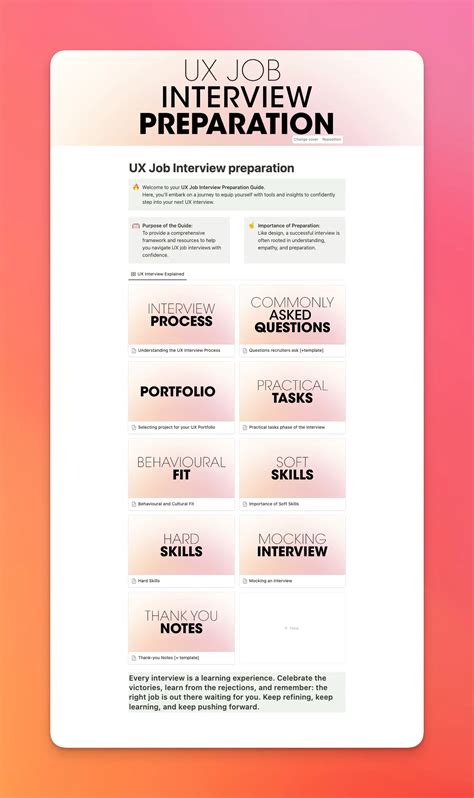 Ux Job Interview Preparation