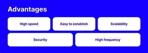 Why Is Fix Api Crucial For Trading Markets