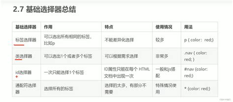 css基础——css的四种选择器 css四种选择器 csdn博客