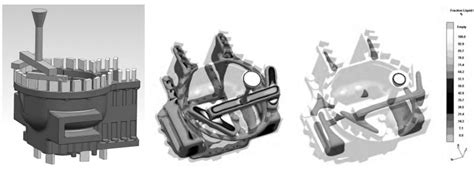 Design And Defect Prevention Of A Ductile Iron Casting Process For Lost Foam Casting Zhy Casting