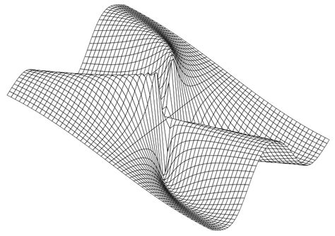 Luatex Pgfplots With Lualatex Totally Different Results Tex