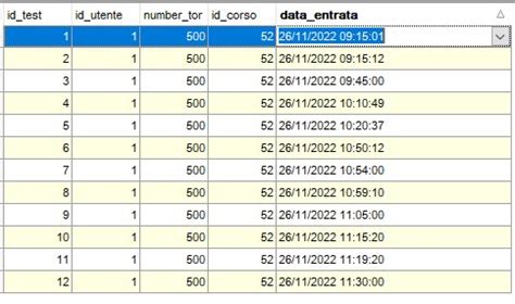 RESOLVED QUERY MYSQL B X Programming Forum
