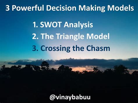 yenagandula vinay babu on linkedin skills technology earlyadopters lateadopters