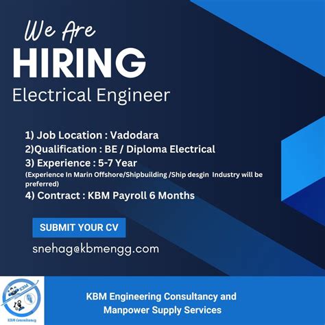 sneha dabholkar on linkedin hiring