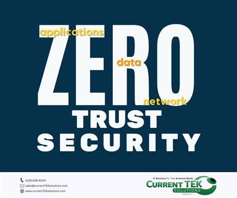 Current Tek Solutions On Linkedin Zerotrust Zerotrustsecurity Zerotrustarchitecture