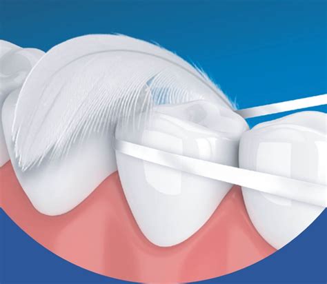 Zahnseide Für Die Zahnzwischenräume Oral B De